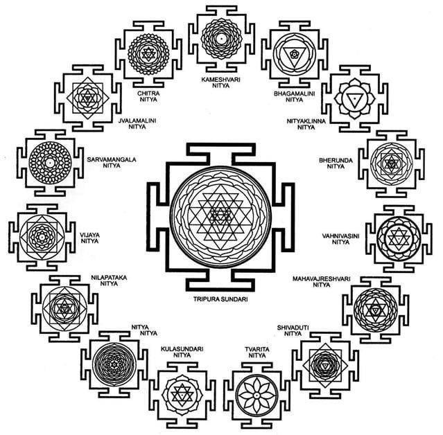 Nitya Devi – 15 Nityas, Names, Significance & Worship Details